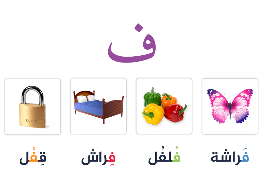 Learn Arabic With Nour